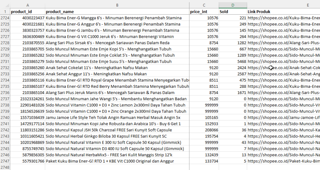 Studi Kasus: Sedot data eCommerce sekaligus langsung banyak (Multiple eCommerce Links) – e ...