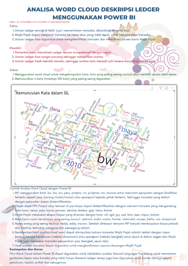 Analisa Word Cloud Deskripsi Ledger Menggunakan Power BI – e-Auditors ...